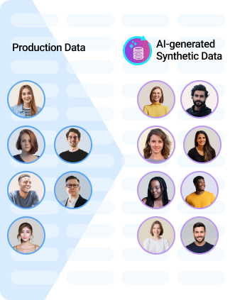 K2view Synthetic Data Generation Tool | Powered by GenAI